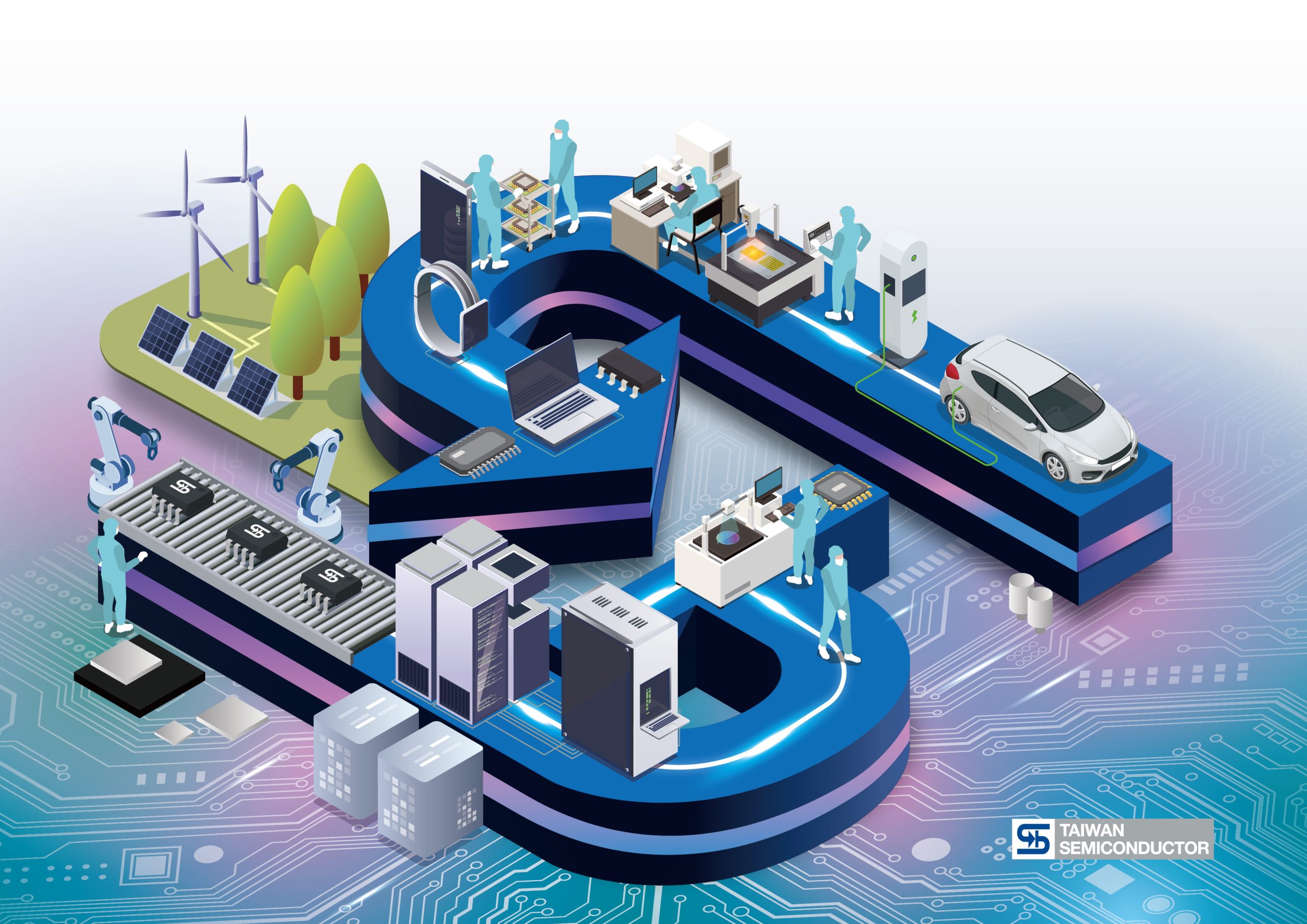 Sustainability Report Download - Taiwan Semiconductor