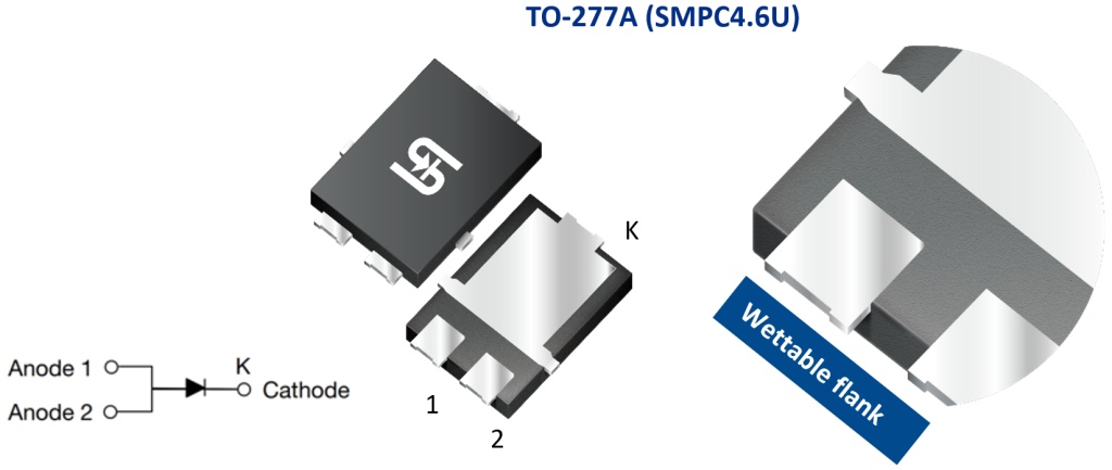 Introducing TSC’s New 150V & 200V Trench Schottky Rectifiers in TO-277A ...