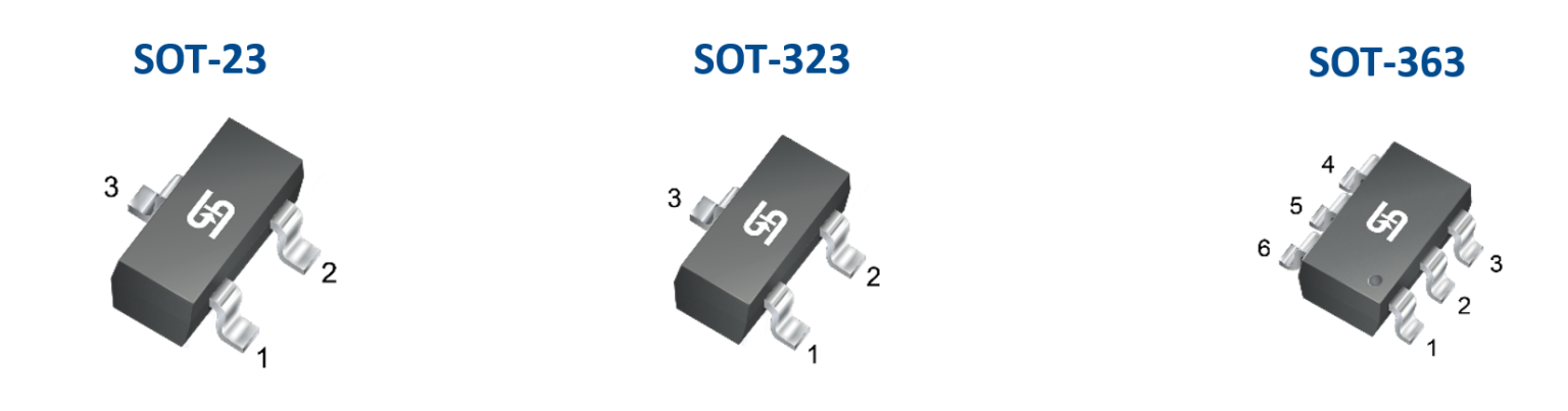 Automotive Small-signal MOSFET - Taiwan Semiconductor