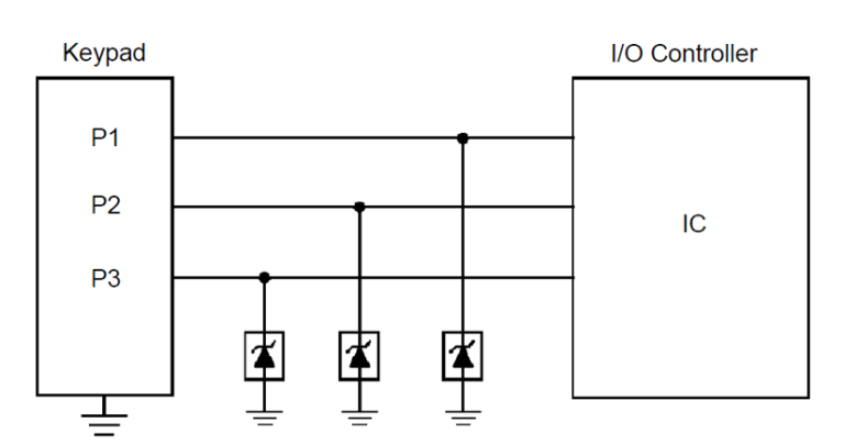 Single-Line Uni-directional ESD Protection Diode - Taiwan Semiconductor